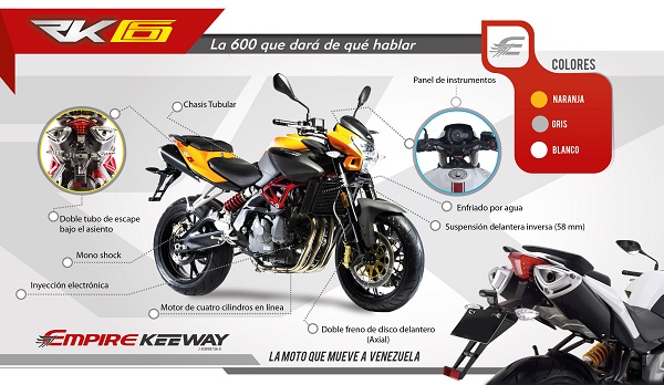 RK6: innovación y vanguardia en dos ruedas – Estamos en Línea – Venezuela